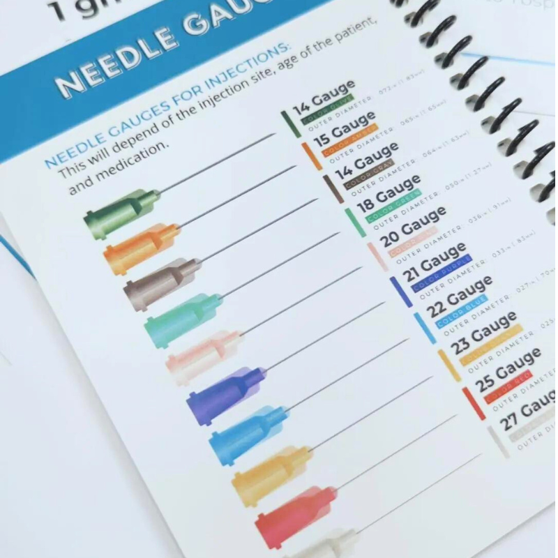 Dose Calc System – The Nursing School Shop