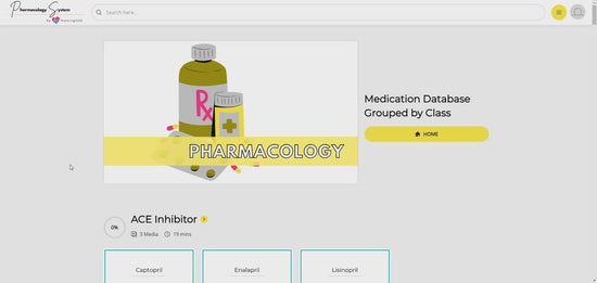 Pharmacology System – The Nursing School Shop