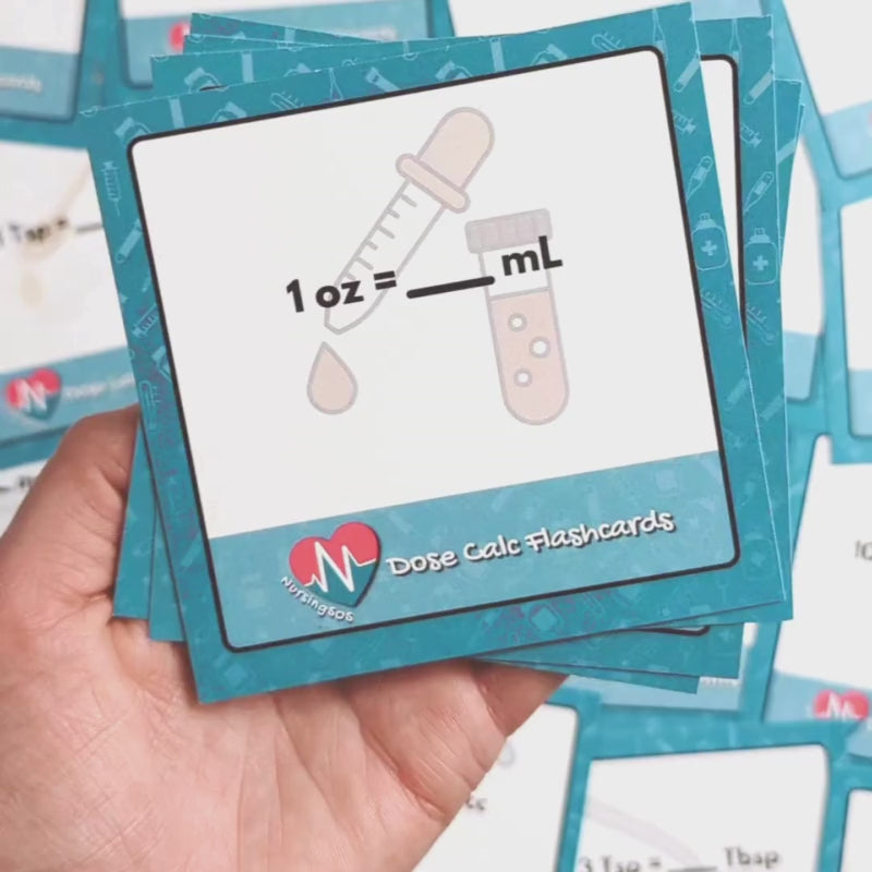 Dose Calc System – The Nursing School Shop